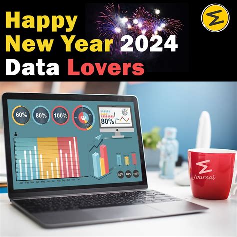 data lovers a year of data success nadun theekshana posted on the topic linkedin