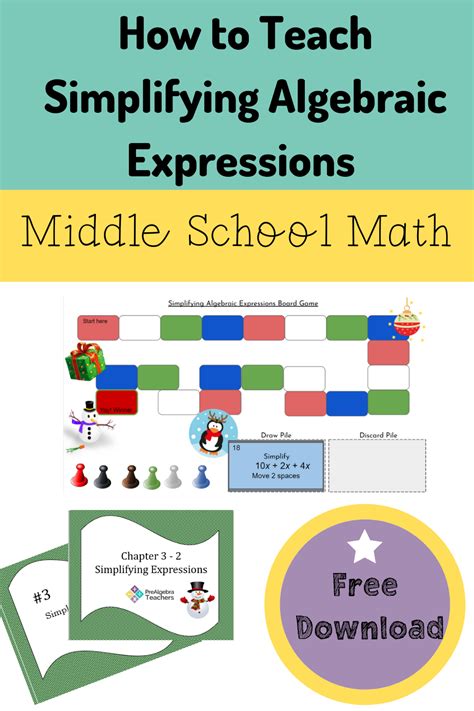 How To Teach Simplifying Algebraic Expressions 2 Png Artofit
