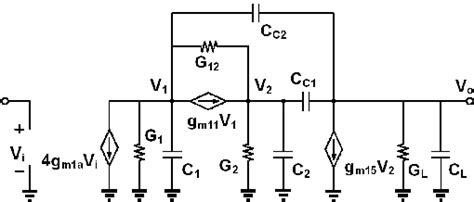 Figure 1 From A 10 B 40 MS S Pipeline ADC With A Novel Low Variation On Resistance CMOS Input