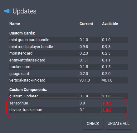 Card Shows Updates For Components Although They Are Explicitly Commented Out In Config Issue