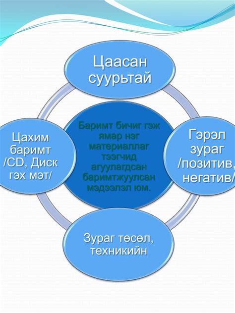 Албан бичиг хөтлөлт 2011 Pptx