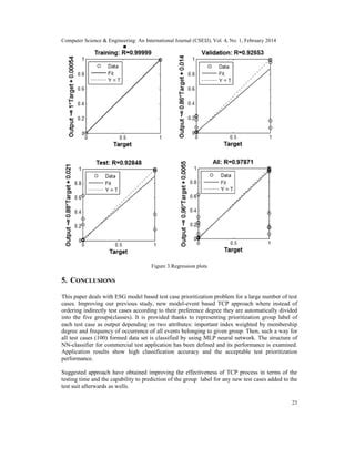 Model Based Test Case Prioritization Using Neural Network Classification PDF