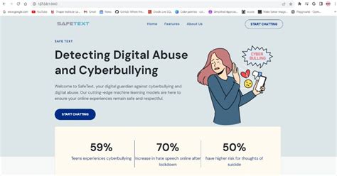 Github Shabrozkambojcyber Bullying Detection Bot Focused On