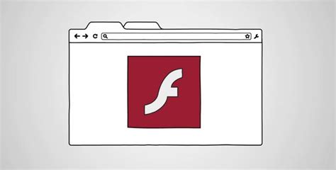 Google S Silent Updating In Action Chrome Squashes Nasty Flash Player Bug Ahead Of Adobe 9to5Mac