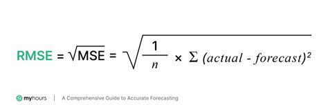 A Comprehensive Guide To Accurate Forecasting [ With Formulas] My Hours