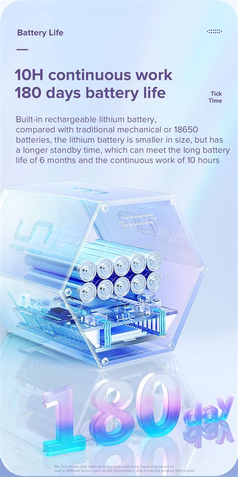 Llano Gradual Purple Ticktime Electronic Led Countdown Timer Clock Multi Function Digital Timer