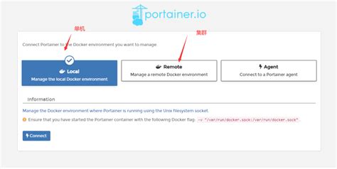 搭建docker的图形化管理工具——portainer 迷糊桃 博客园 搭建docker的图形化管理工具——portainer 迷糊桃 博客园