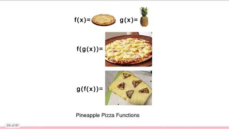 1e Composite Functions Youtube 1e Composite Functions Youtube