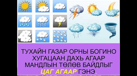 Цаг агаар ба уур амьсгалд нөлөөлөх хүчин зүйлс Youtube