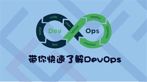 首页 Devops学院 Linuxdevops实战专家 首页 Devops学院 Linuxdevops实战专家