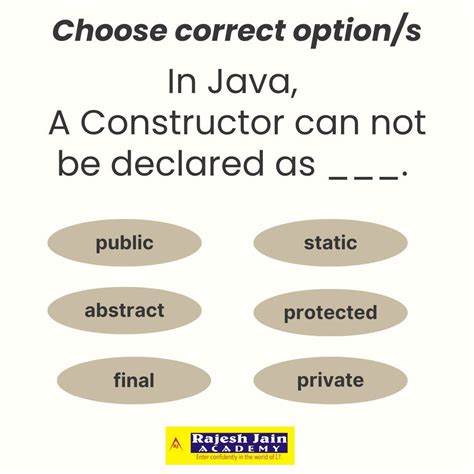 Rajesh Jain On Linkedin Check Your Java Knowledge