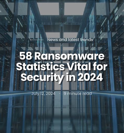 Sandeep Nagar On Linkedin Ransomware Cybersecurity Cyberattacks