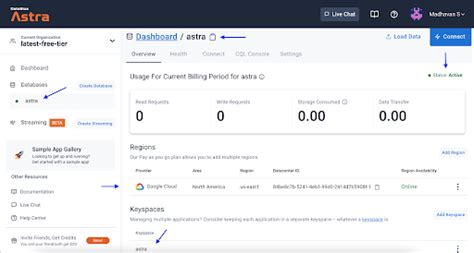 Ansible And Astra Db Apis A Match Made In Heaven Datastax