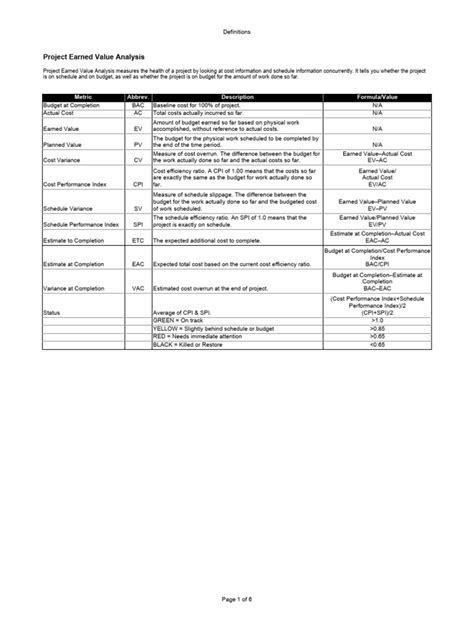 Earned Value Analysis Template Excel الخرافي Pdf Analysis Business