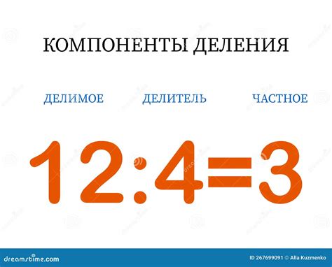 Division Components Mathematical Formula Dividend Divided By Divisor Equals Quotient Stock