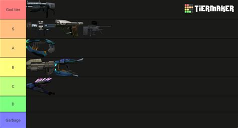 Halo Ce Weapons Rank Tier List Community Rankings Tiermaker