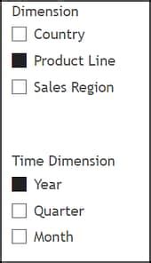 Power BI Field Parameters Build A Report Using Dynamic Slicers Senturus
