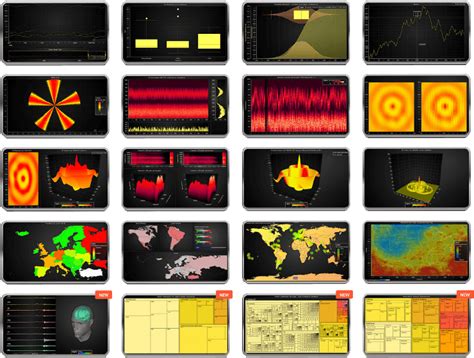 High Performance Javascript Charts Webgl Js Charts Library