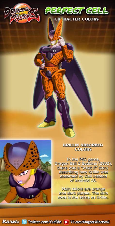 Cell Krillin By Decerf On Deviantart