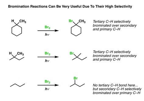 Synthesis 2 Reactions Of Alkanes — Master Organic Chemistry