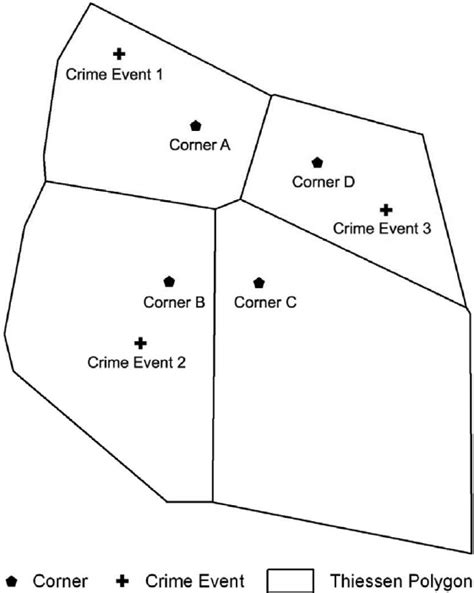 Example Of Thiessen Polygons And Crime Points In Figure 2 A Set Of