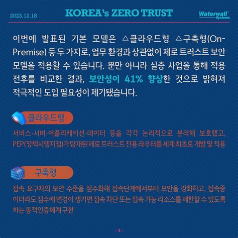 워터월시스템즈 워터월시스템즈