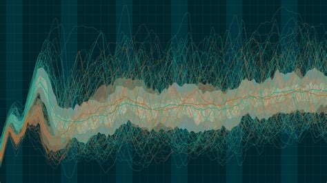Modeling Earths Atmosphere With Spherical Fourier Neural Operators