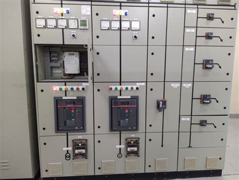 mdb panel pdf