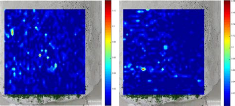 displacement error cloud unit mm download scientific diagram