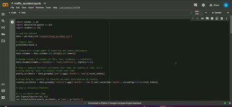 Aarthi Alagesan On Linkedin Datavisualization Trafficsafety Dataanalysis Python…