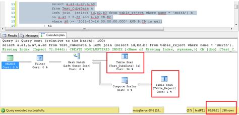 Oracle11g Optimization Of Oracle Query Stack Overflow