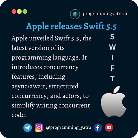 Rupam Gupta Posted On Linkedin