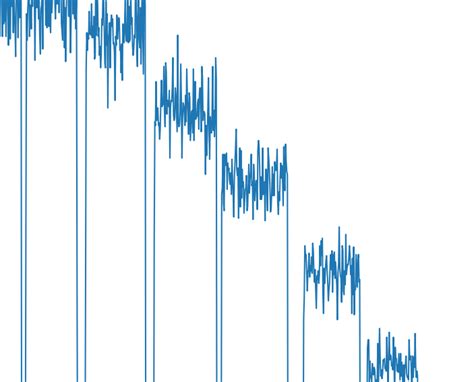 Github Theak5parstep Python Based Gui To Help Identify Data Points