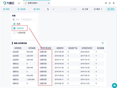 文本筛选器 九数云帮助文档