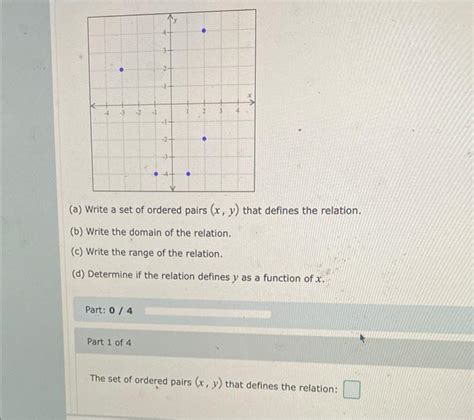 Solved A Write A Set Of Ordered Pairs X Y That Defines Chegg Com