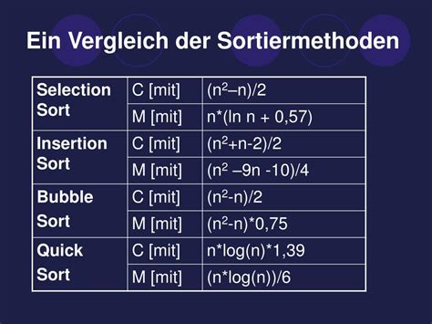 Ppt Sortieralgorithmen Powerpoint Presentation Free Download Id