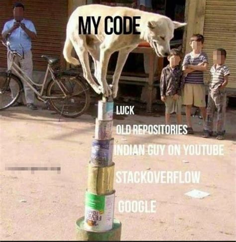 Muthu Annamalai Venkatachalam On Linkedin Developer Webdevelopement