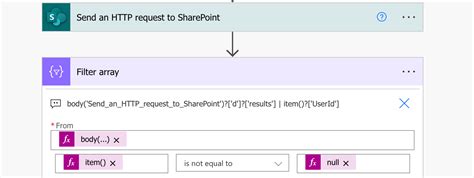 List Members Of A Sharepoint Group With Power Automate