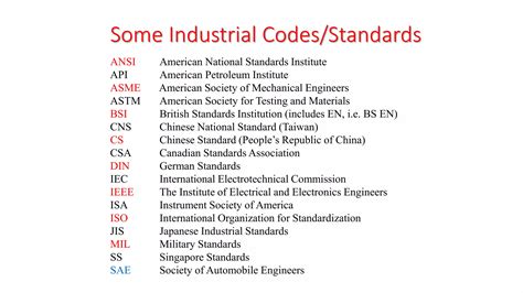 Day 1 Review Industrial Codes And Standardspptx
