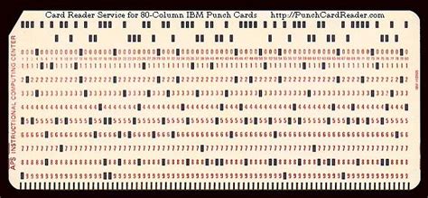 Ibm Punch Card Computer History