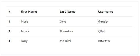 css how to take the horizontal line from the table in bootstrap answall