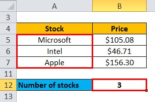 Price Index Formula Calculator With Excel Template