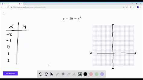 ⏩solved 15 40 Graphing Equations Make A Table Of Values And Sketch… Numerade