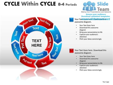 Cycle Within Cycle Diagram Powerpoint Presentation Slides Ppt Templates Pdf