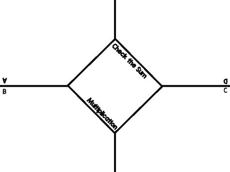 Multiplication Practice Check The Sum Whole Numbers And Decimals
