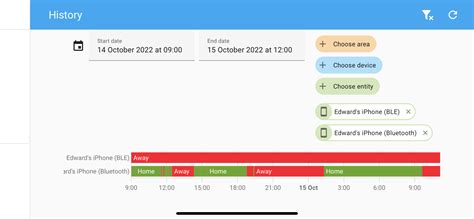 Working Local Iphone Presence Configuration Home Assistant Community