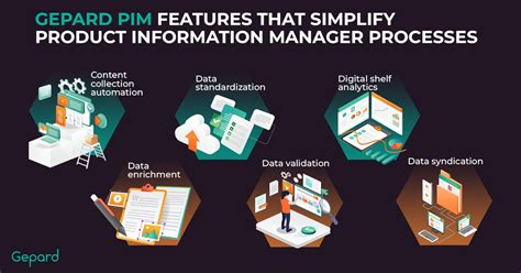 How To Simplify Product Information Manager Flows With A Pim Solution