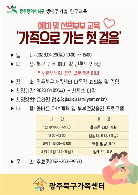 ‍2023년 생애주기별 인구교육예비 및 신혼부부 광주광역시 북구 웰로