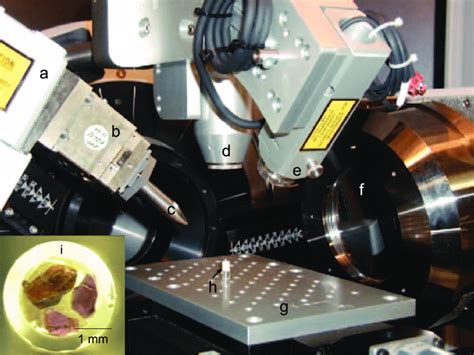 Bruker D8 Discover Micro X Ray Diffractometer Parts Of The Download Scientific Diagram